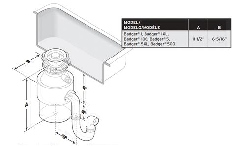Insinkerator Badger 100 Lift And Latch Standard Series 1 3 Hp Continuous Feed Garbage Disposal