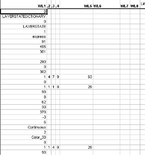 Once The Layer List Text File Is Imported To Excel We Must Cleanup