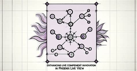 Enhancing Live Component Invocation In Phoenix Liveview · Elixir Merge