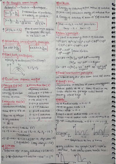 21 Atomic Structure Ideas Atomic Structure Bohr Model Atom