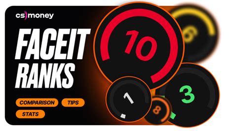 Faceit Ranks In Cs2 Explained Everything You Need To Know