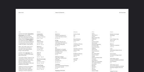GitHub Marcovincit Marcovincit Site Marco Vincit S Personal Page