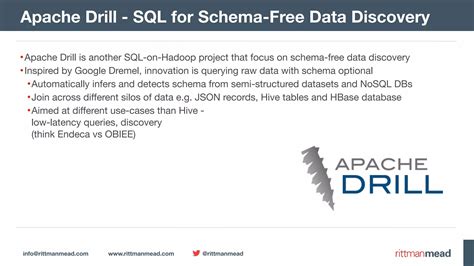 Using Oracle Big Data Sql 30 To Add Hadoop And Nosql To Your Oracle Data