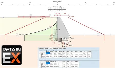 Retainex Retaining Walls Design Deep Excavation