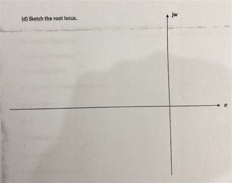 solved a2 consider a unity positive feedback control system