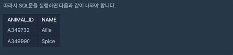 sql 없어진 기록 찾기 level 3