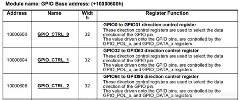 mt7628学习笔记（2）——mt7628 mt7688开发板引脚分布及gpio介绍 csdn博客
