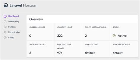 github jpcaparas laravel horizon demo a demo for laravel horizon a