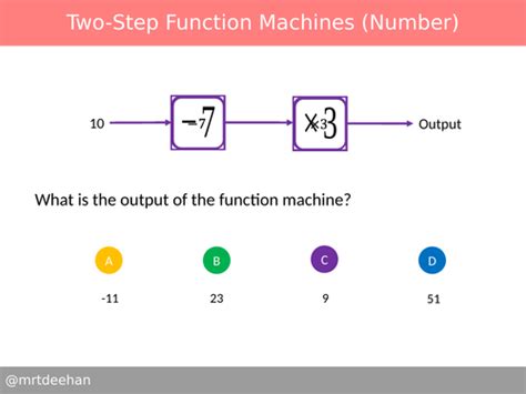 two step function machines number diagnostic questions teaching