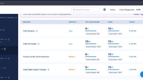 anith gurindapalli on linkedin day122 200daysofcodingchallenge java