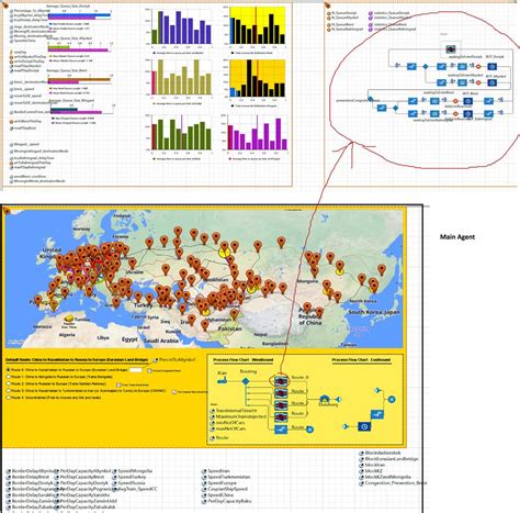 Anylogic Cost Japanesehohpa