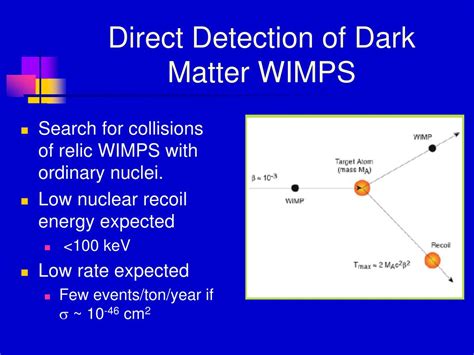 Ppt Direct Detection Of Wimp Dark Matter With Liquid Argon The Warp Experiment Powerpoint
