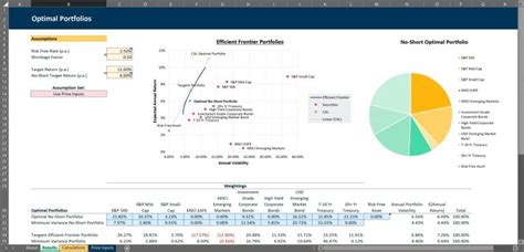 Portfolio Optimization Excel Model With Harry Markowitzs Modern Portfolio Theory Eloquens