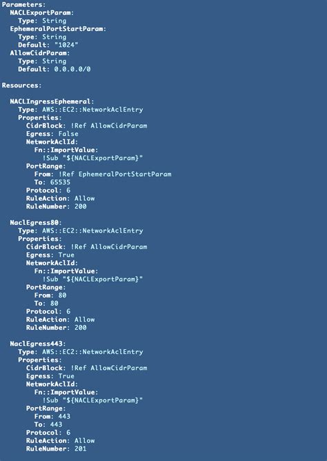 automated creation of nacls on aws by teri radichel cloud safety