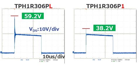 Switching Noise Reduction By Snubber Circuits Low Spike Technology