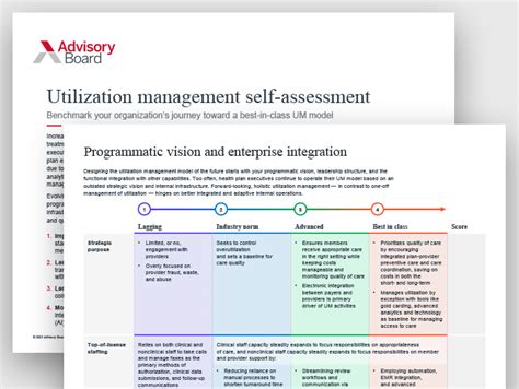 Utilization Management Self Assessment Find Out Where Your Organization Stands