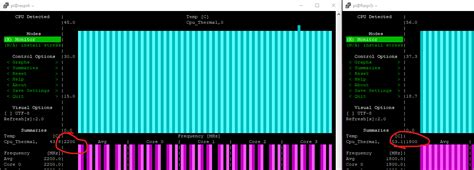 Overclock Not Working Rrasberrypi