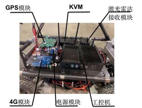 清华猛狮陆空两栖自主驾驶飞车研制成功搜狐汽车搜狐网