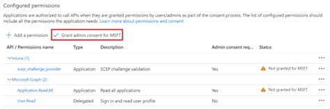 Third Party Ca Scep Configuration With Intune