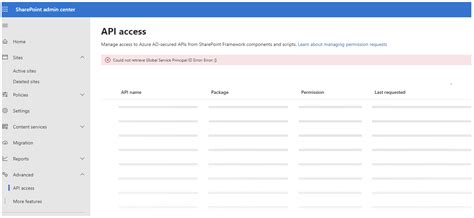 Sharepoint Admin Api Access Page Broken · Issue 7719 · Sharepointsp Dev Docs · Github