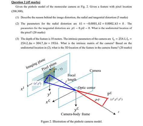 Solved Question 2 45 Marks Given The Pinhole Model Of The