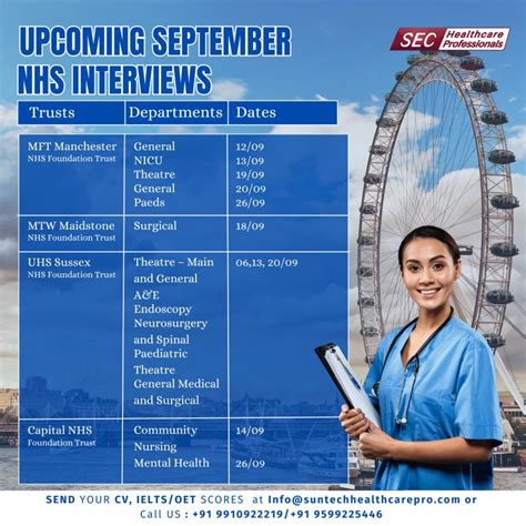 Hammad Ahmad On Linkedin Jobs Healthcare Uknurses Nurses