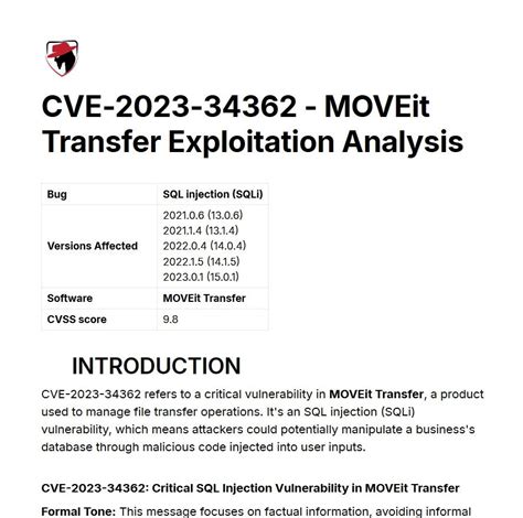 Cve As Documentation 📄 🐛moveit Transfer Exploitation Analysis