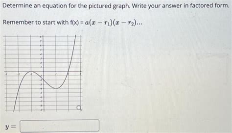 Solved Determine An Equation For The Pictured Graph Write