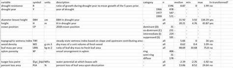 Render Symbols From Table With Kable R Markdown Posit Community