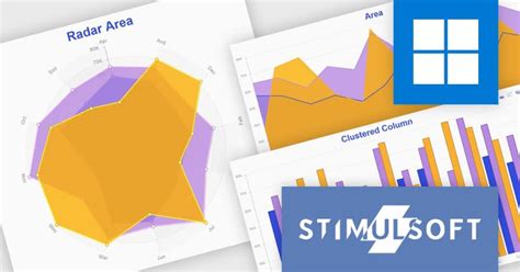 Transform Charts With Multi View Functionality Componentsource