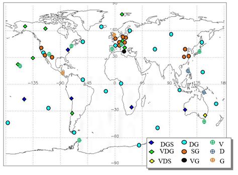 collocation network sites involving doris gps and slr stations over