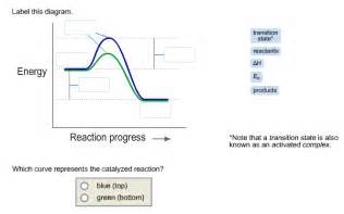 Generalized Transition Graph Fabulouslasopa