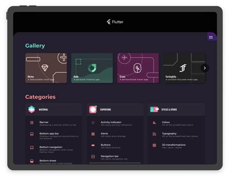Flutter Dev On Linkedin 🌿 How Flutter Behaves In The Wild Learn More →