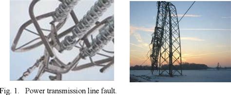 Figure 1 From Form Finding And Ice Shedding Analysis Of Transmission Lines Semantic Scholar