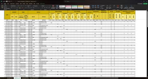 Pilotlogbook Pilotlogbook