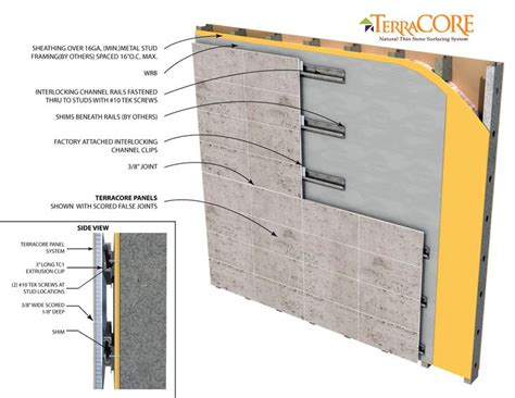 Marble Cladding Details