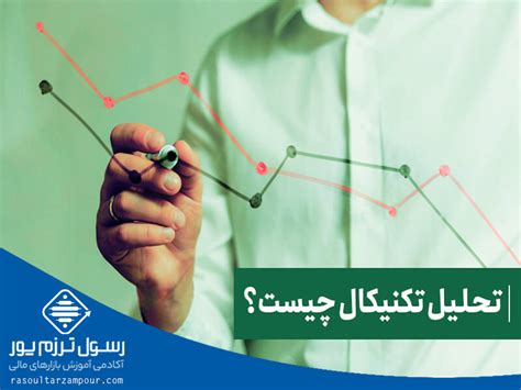 آشنایی با تحلیل تکنیکال معرفی الگوها، نمودارها آکادمی ترزم پور