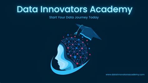 Data Innovators Academy On Linkedin Datascience Datainnovation Datatalent Datatraining Libya
