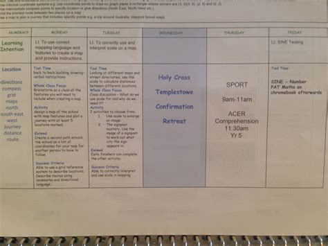 Supporting Documents