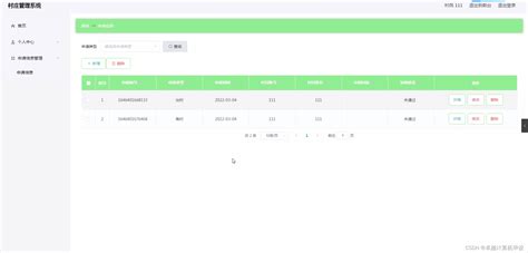 【开题报告】springboot村庄管理系统9ype1计算机毕业设计基于spring Boot的乡镇流动人口管理系统开题报告 Csdn博客