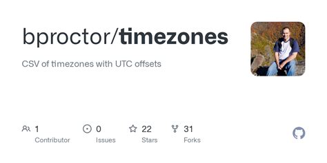 GitHub Bproctor Timezones CSV Of Timezones With UTC Offsets