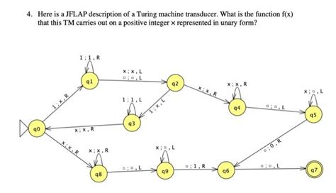 Solved 4 Here Is A Jflap Description Of A Turing Machine