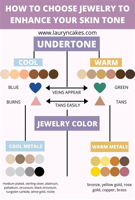 Skin Undertone How To Choose Jewelry For You Lauryncakes Colors