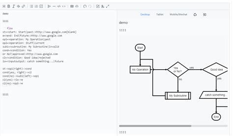 利用previewtransform做渲染回调仅在`sv`模式预览区生效 · Issue 778 · Vanessa219vditor · Github