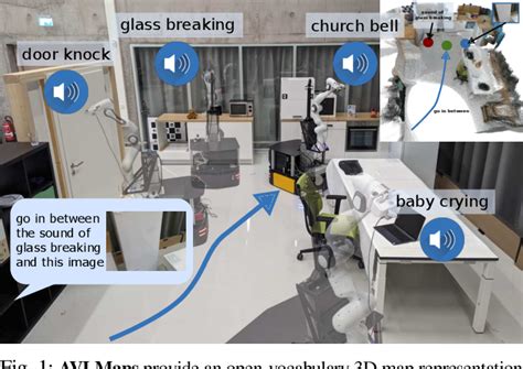 Figure 1 From Audio Visual Language Maps For Robot Navigation