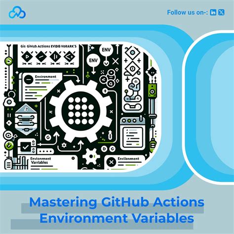 Cloudastra Technologies On Linkedin Githubactions Devops Cicd