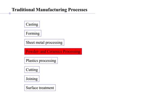 Plastic Injection Moulding Process And Materials Ppt