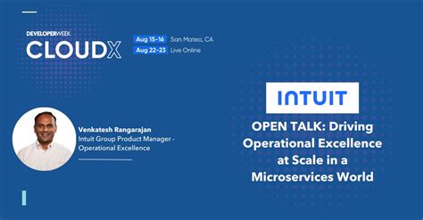 Intuit Open Source On Linkedin Developerweek Cloudx 2023 Open Talk