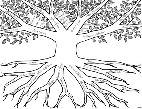 Tree Coloring Pages With Roots 2025