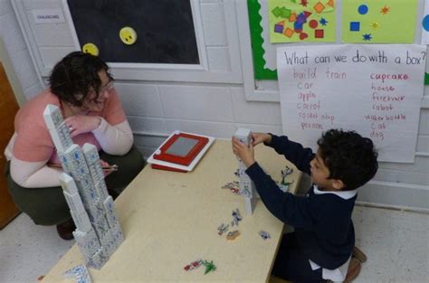 Developing A Student Centered Curriculum And Meaningful Relationships